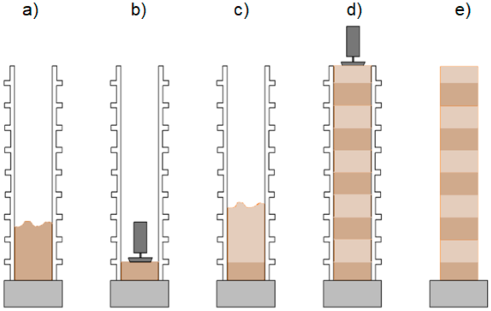 Construction Materials: Building Using Rammed Earth - Real Muloodi News ...